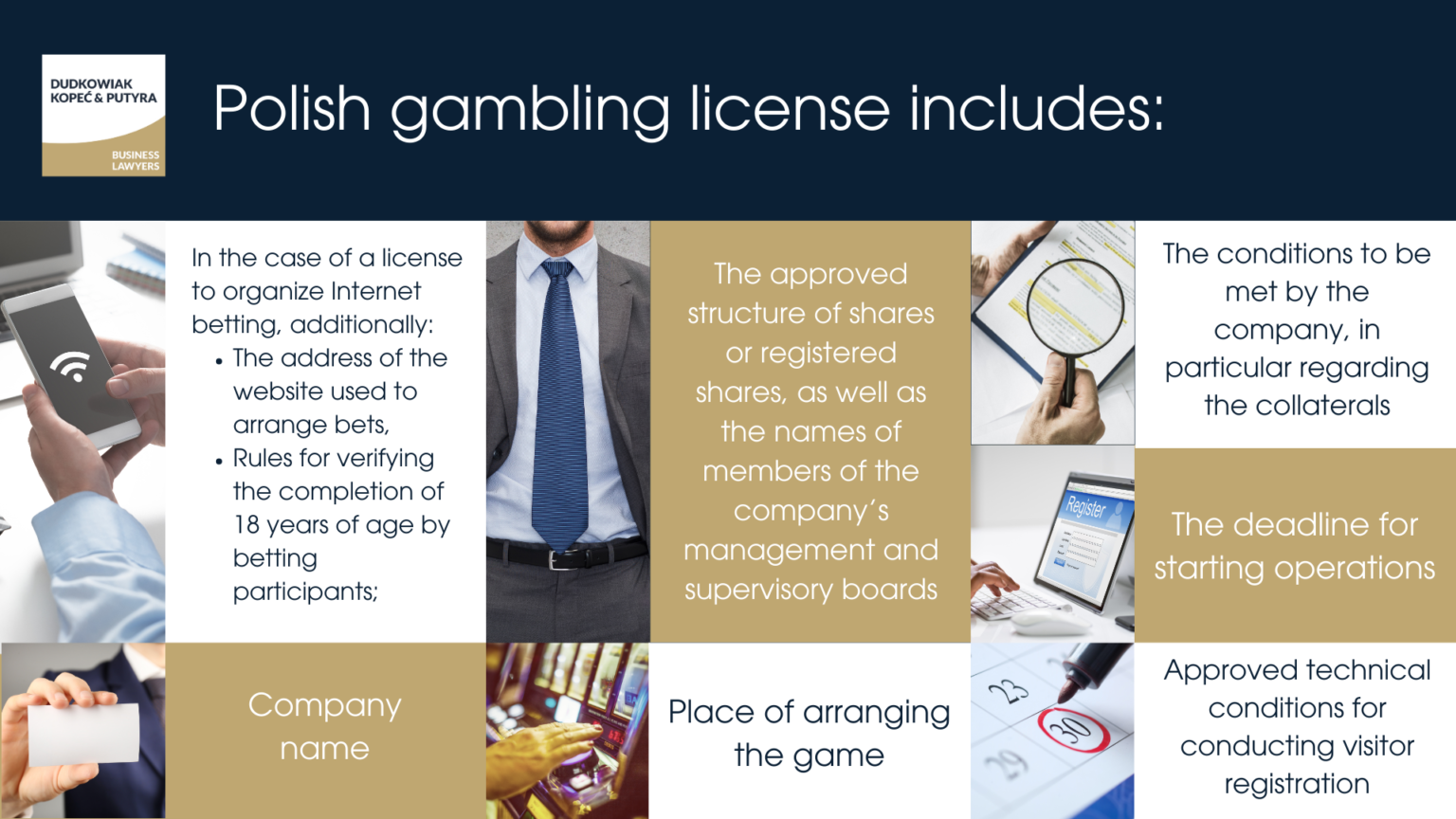 Gambling Regulation in Poland | Dudkowiak & Putyra